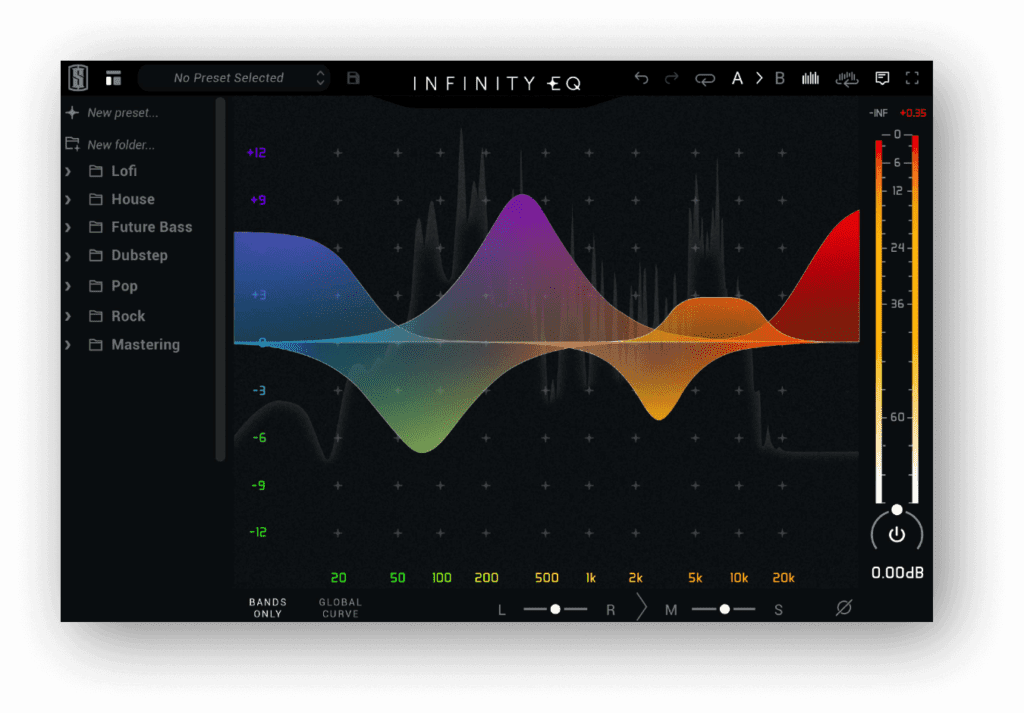 Bundle Slate Digital Completo - Plugins Pack BR